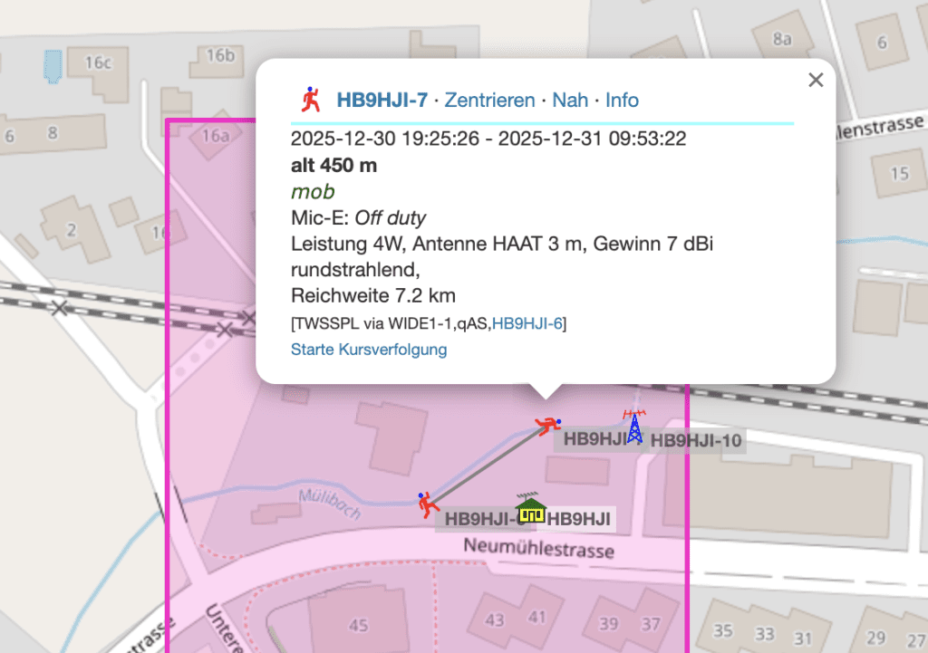 Kurzbericht: PICO APRS V4 als RX IGate im Testbetrieb - HB9HJI FUNKWELT ...